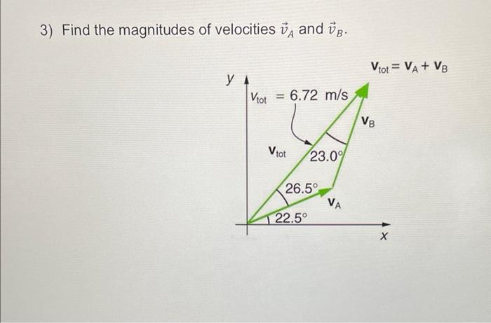 Solved 3) Find the magnitudes of velocities vA and vB. vA+vB | Chegg.com