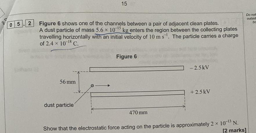 Solved Figure 6 shows one of the channels between a pair of | Chegg.com