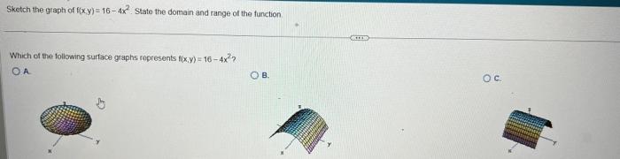 Solved Sketch the graph of f(x,y)=16−4x2. State the domain | Chegg.com