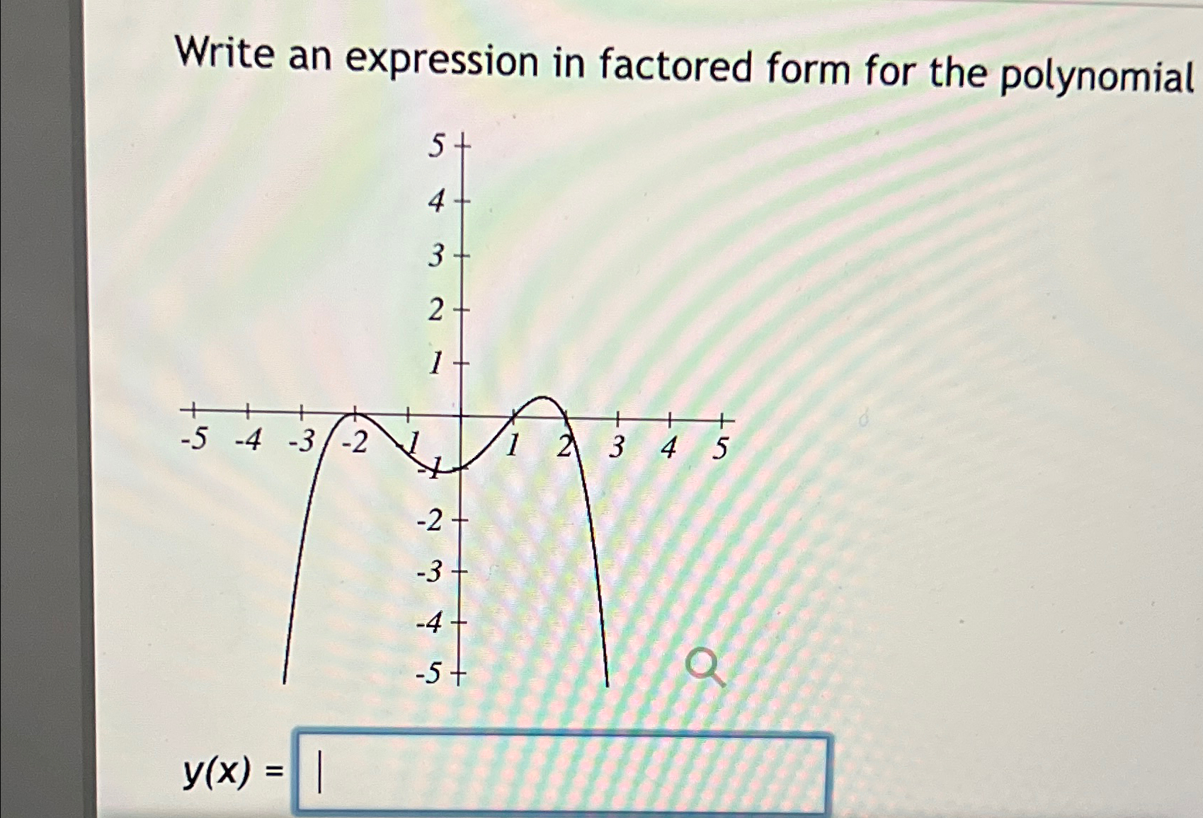 Write an expression in factored form for the | Chegg.com