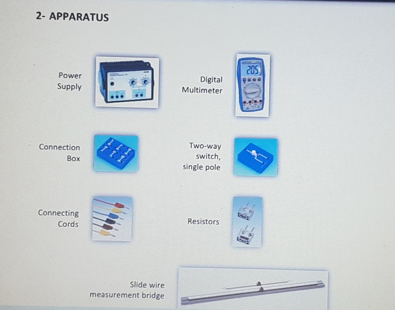 Solved 2- APPARATUS 205 Power Supply Digital Multimeter | Chegg.com