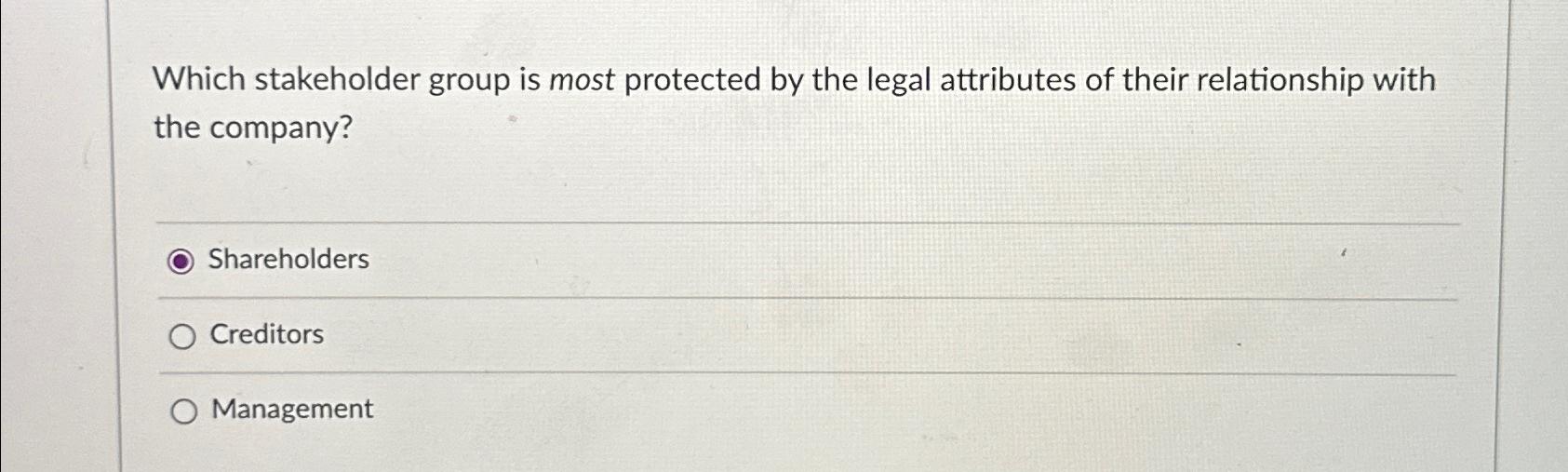 Solved Which stakeholder group is most protected by the | Chegg.com
