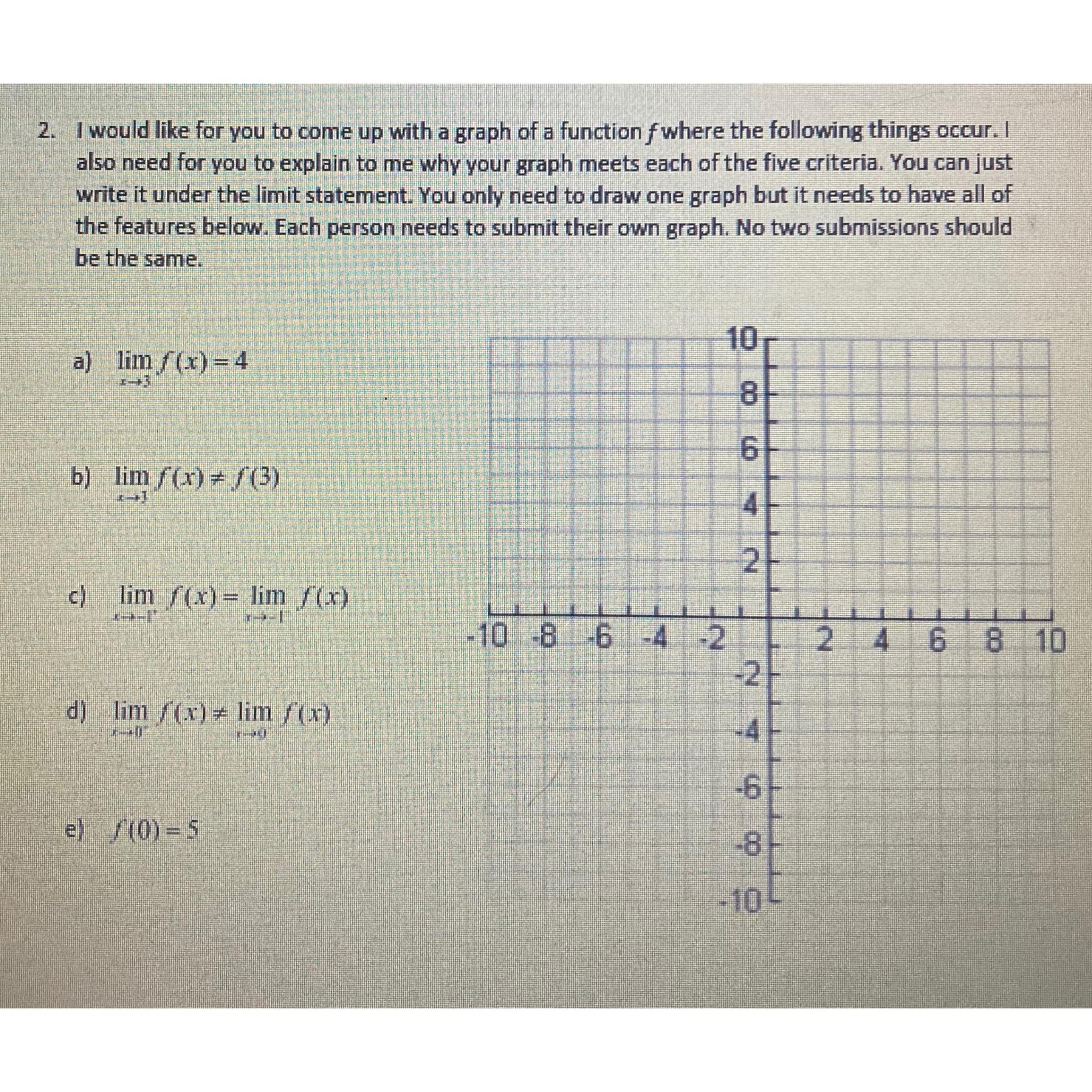 Solved I would like for you to come up with a graph of a | Chegg.com