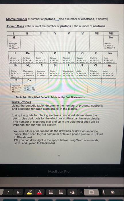 Solved Atomic number = number of protons _. (also = number | Chegg.com