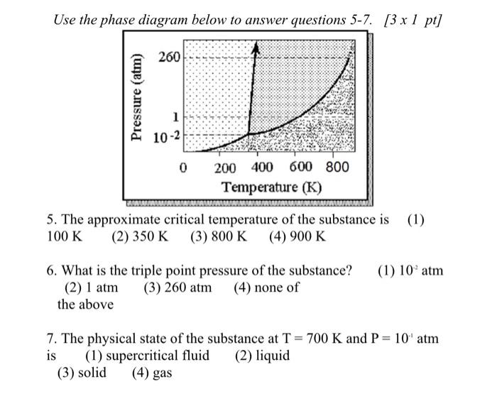 Solved Use the phase diagram below to answer questions 5-7. | Chegg.com