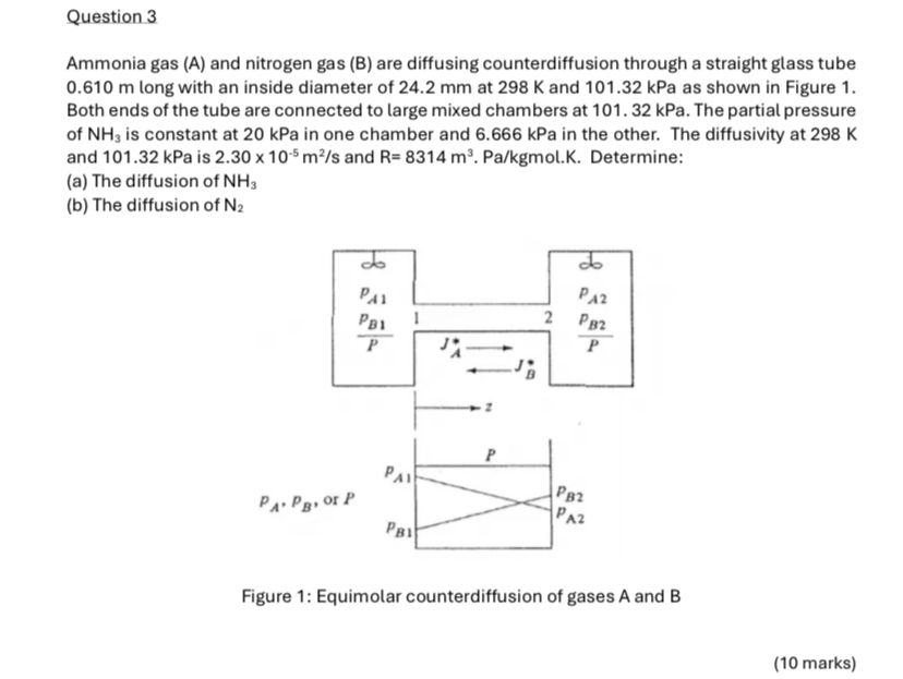 Solved Question 3Ammonia gas (A) ﻿and nitrogen gas (B) ﻿are | Chegg.com