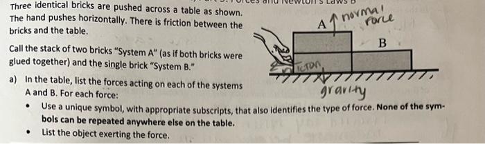 Solved Three identical bricks are pushed across a table as | Chegg.com