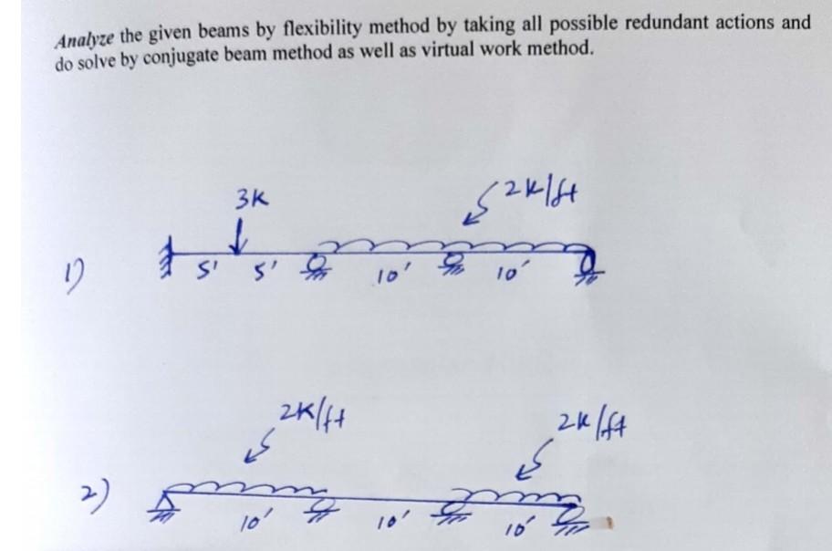 Solved Analyze the given beams by flexibility method by | Chegg.com