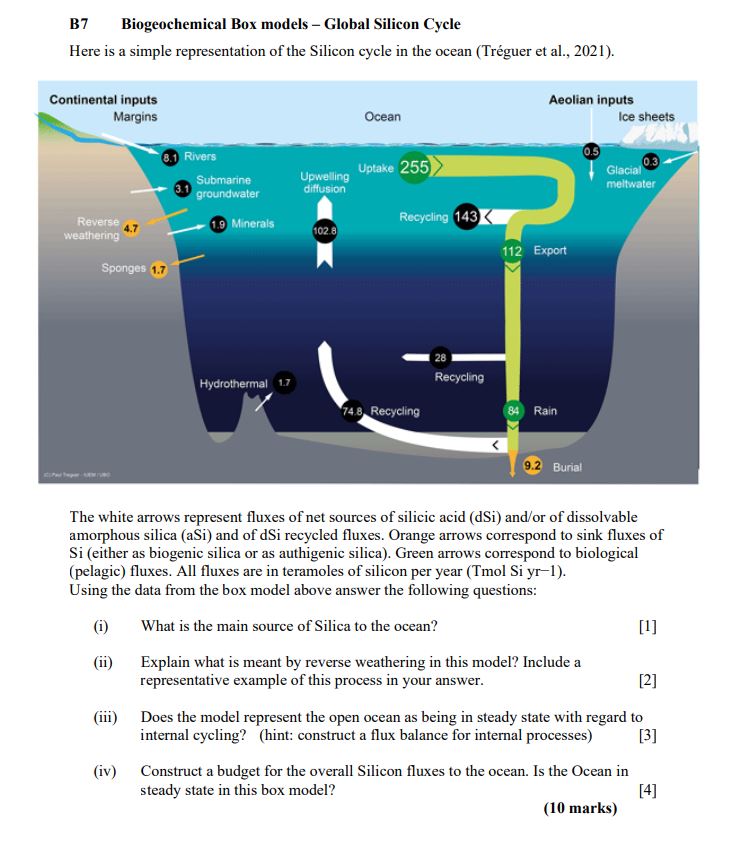 Solved Biogeochemical Box models – ﻿Global Silicon CycleHere | Chegg.com