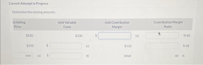 Solved Current Attempt in Progress Determine the missing | Chegg.com