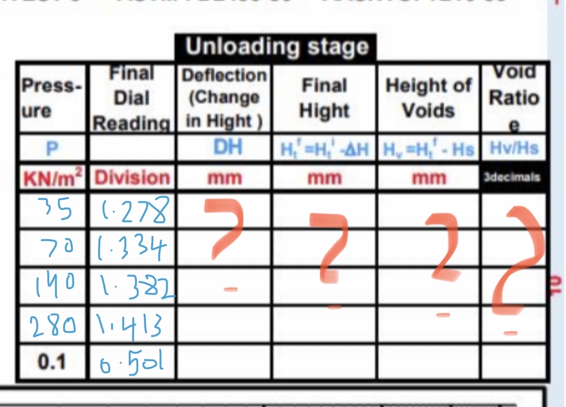 \table[[Unloading | Chegg.com