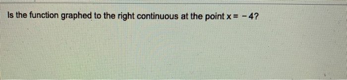 Solved Is the function graphed to the right continuous at | Chegg.com