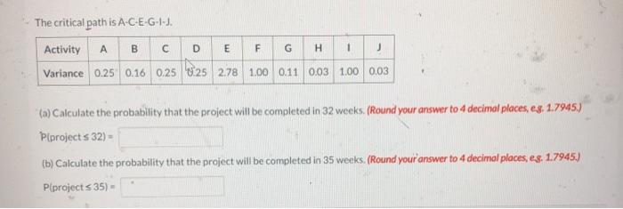 Solved Using the following project information Optimistic | Chegg.com