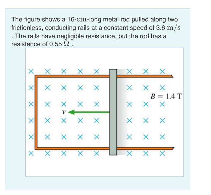 Solved The figure shows a 16-cm-long metal rod pulled along | Chegg.com