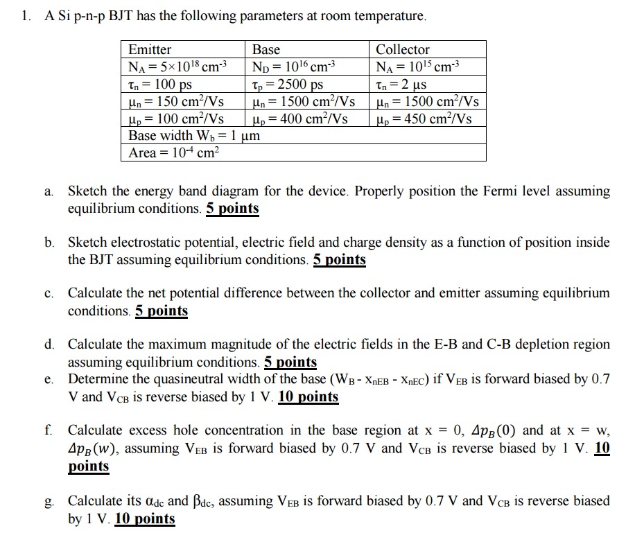 Solved A Si p-n-p BJT has the following parameters at room | Chegg.com