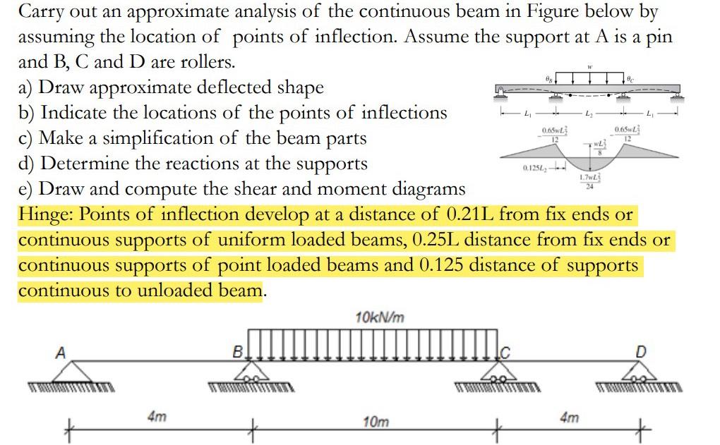 Solved Carry out an approximate analysis of the continuous | Chegg.com