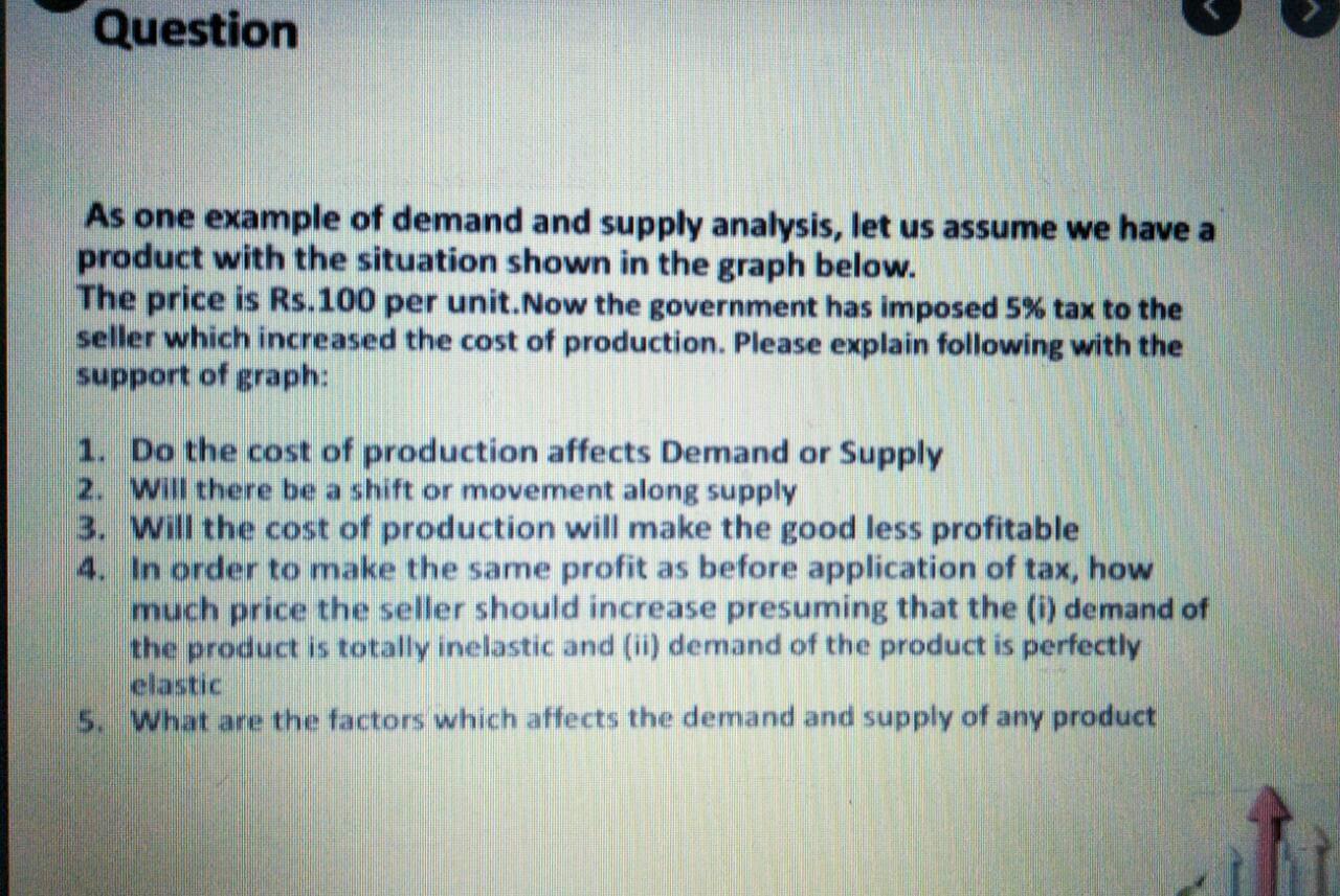 Solved Question As one example of demand and supply | Chegg.com