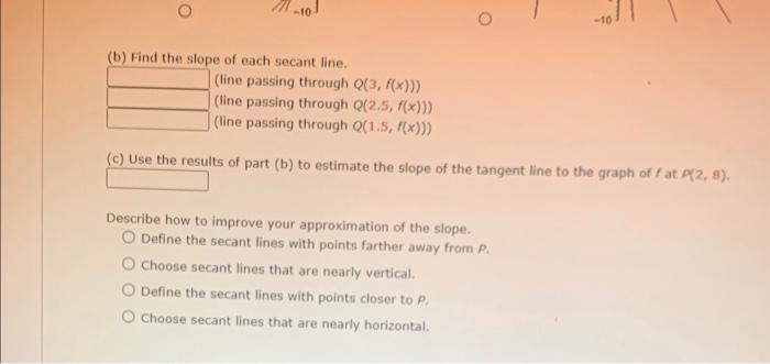 Solved Consider the function f(x)=6x−x2 and the point P(2,8) | Chegg.com