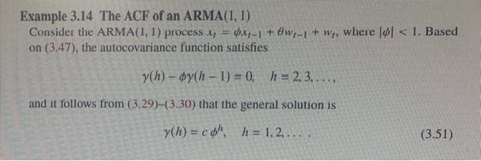 Solved Q3. Verify the calculations for the autocorrelation | Chegg.com