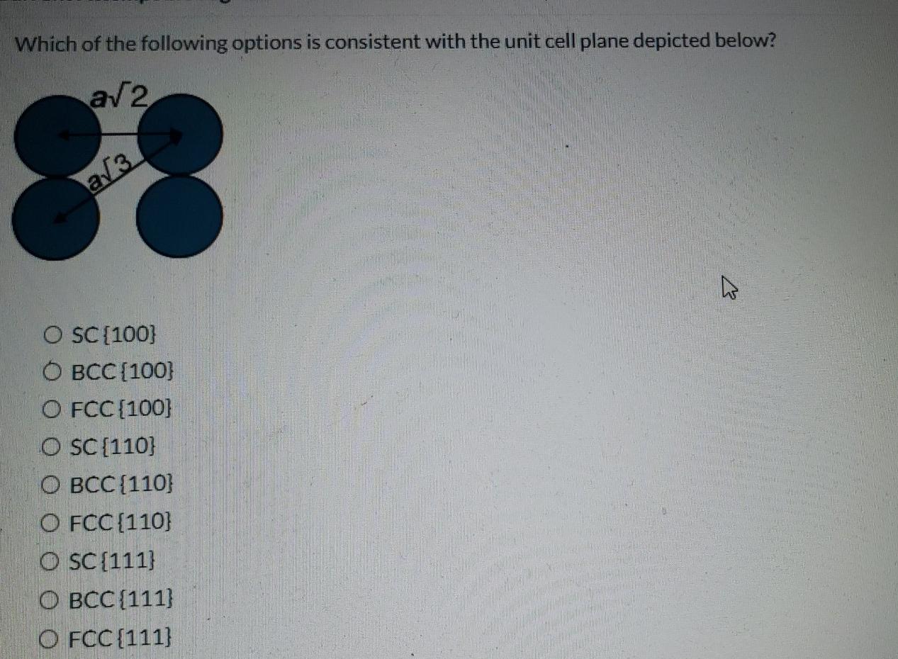 Solved Which of the following options is consistent with the | Chegg.com
