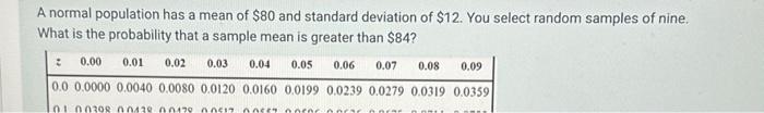 Solved A normal population has a mean of $80 and standard | Chegg.com