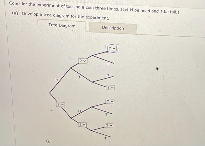 Solved Consider the experiment of tossing a coin three | Chegg.com