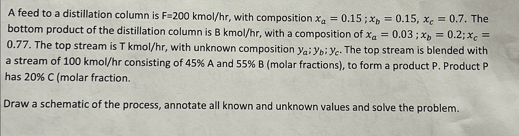 Solved A feed to a distillation column is F=200kmolhr, ﻿with | Chegg.com