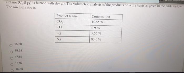 Solved Octane (C8H18) is burned with dry air. The volumetric | Chegg.com