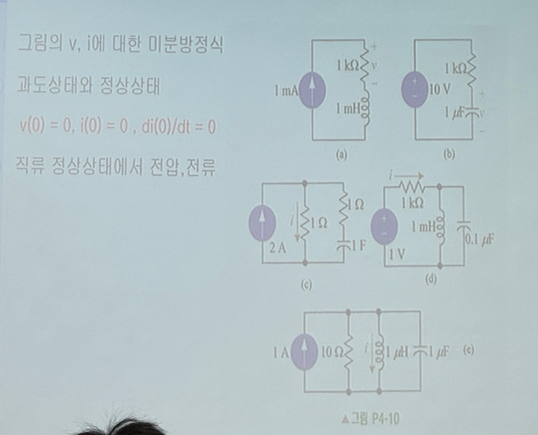 Transient and steady states of differential equations | Chegg.com