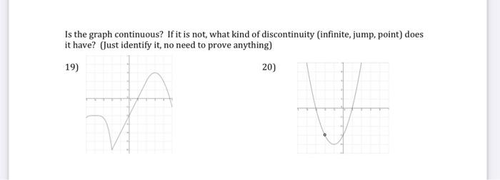 Solved Is the graph continuous? If it is not what kind of | Chegg.com