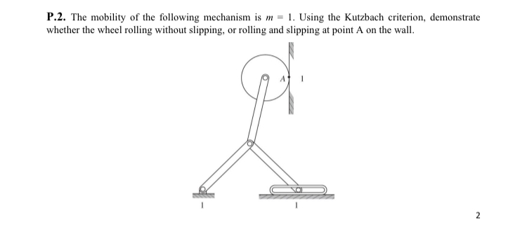 Solved The mobility of the following mechanism is m=1. | Chegg.com