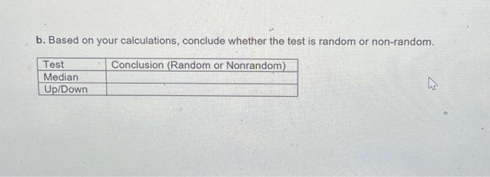 Solved The following is a control chart for the average | Chegg.com