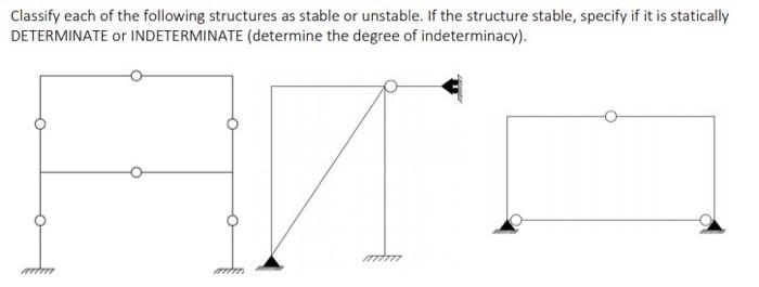Solved Classify each of the following structures as stable | Chegg.com