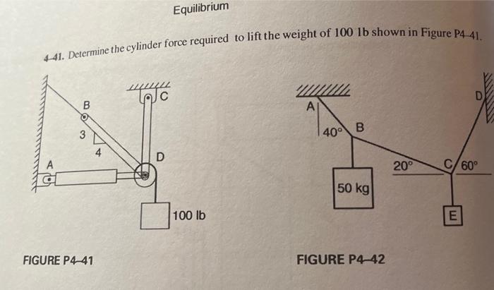 Solved 4-41. Determine the cylinder force required to lift | Chegg.com