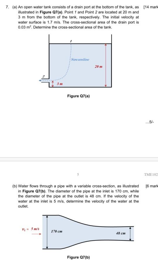 Solved 7. (a) An open water tank consists of a drain port at | Chegg.com