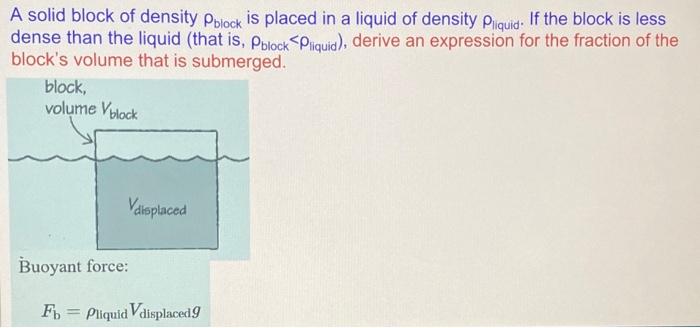 Solved A solid block of density ρblock is placed in a | Chegg.com