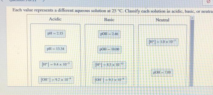 Solved Each value represents a different aqueous solution at | Chegg.com