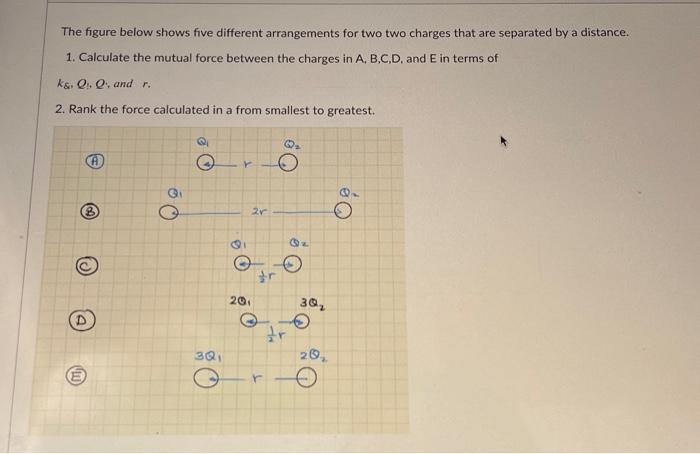 Solved The figure below shows five different arrangements | Chegg.com