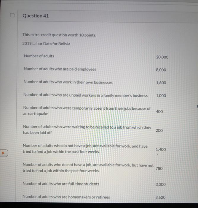 Solved Question 41 This extra-credit question worth 10 | Chegg.com
