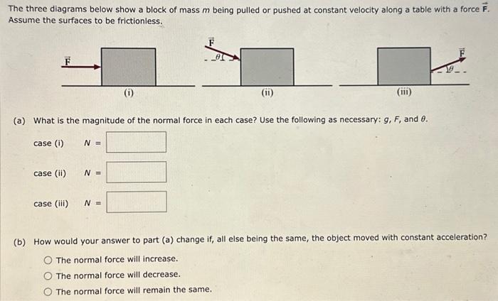 Solved The three diagrams below show a block of mass m being | Chegg.com