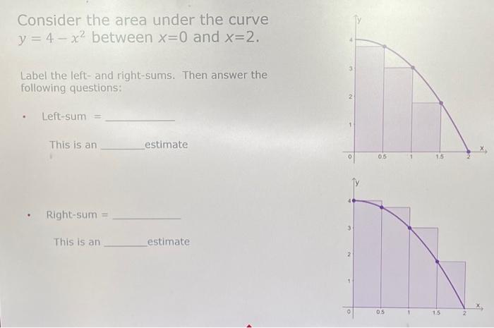 Solved Consider the area under the curve y=4−x2 between x=0 | Chegg.com