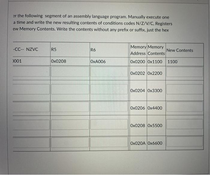 Solved Please consider the following segment of an assembly | Chegg.com