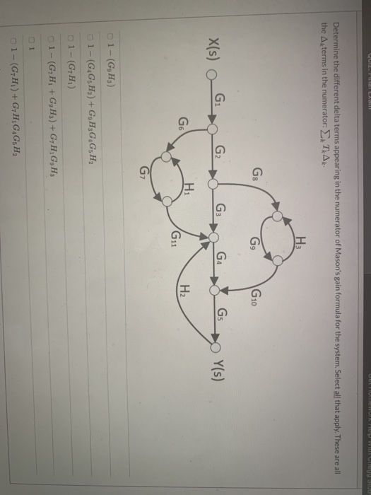 Solved Determine the different delta terms appearing in the | Chegg.com