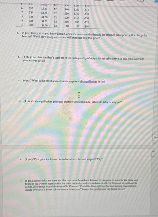 Solved a. (4 pts.) Using what you know about Consast's costs | Chegg.com