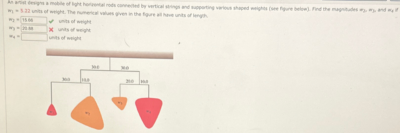 Solved An artist designs a mobile of light horizontal rods | Chegg.com