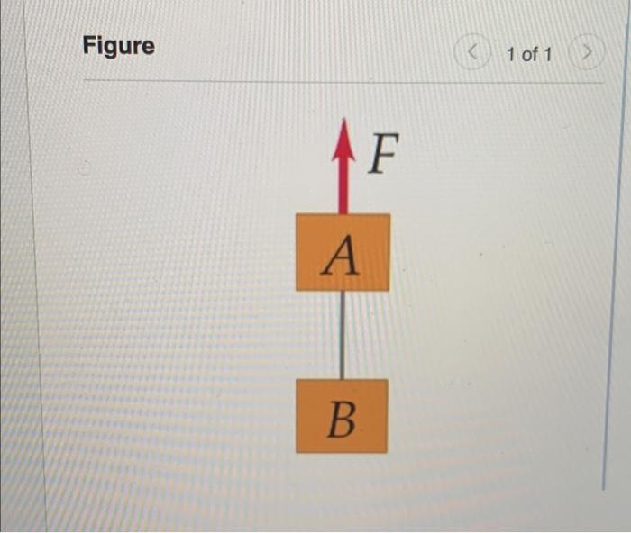 Solved Part A Boxes A and B are connected to each end of a | Chegg.com
