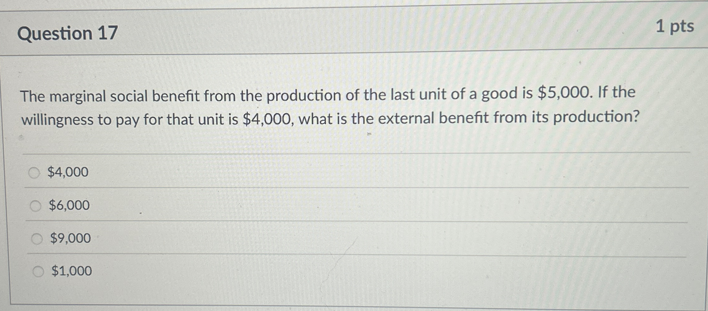 Solved Question 171 ﻿ptsThe marginal social benefit from the | Chegg.com