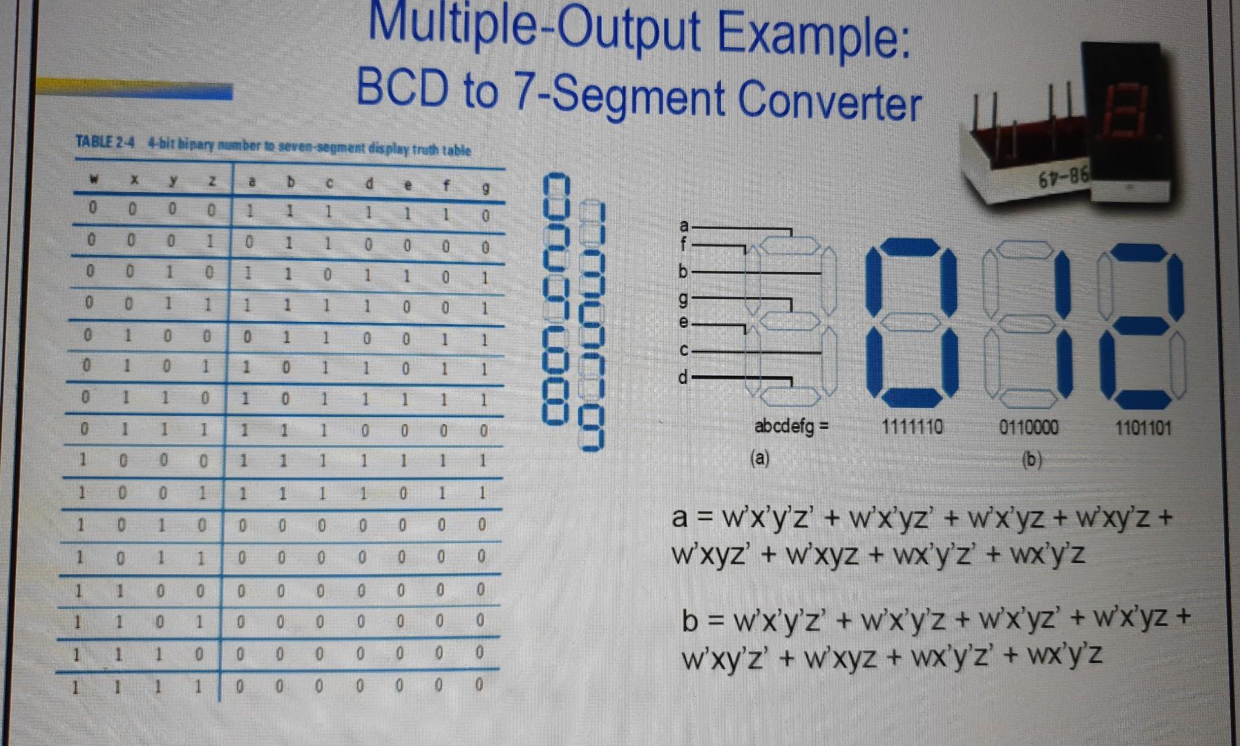 Solved 1 A Write The Sum Of Minterms Boolean Equation