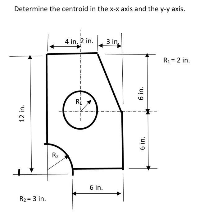 Solved Determine the centroid in the x−x axis and the y−y | Chegg.com