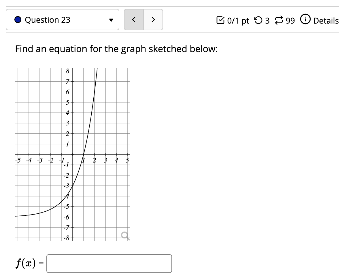 Solved 01pt399DetailsFind an equation for the graph sketched | Chegg.com